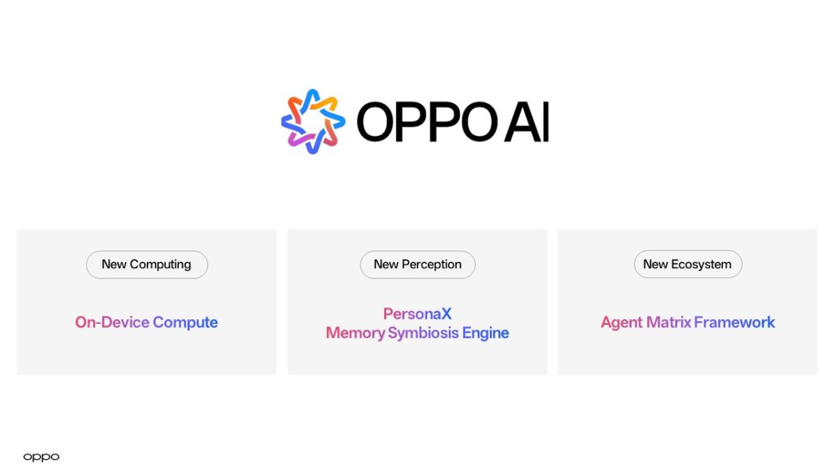 OPPO deepens Google Cloud partnership to power next-gen AI system ...